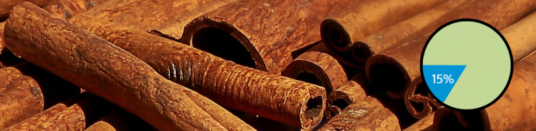 The Most Common Gin Botanicals | The GIN is IN